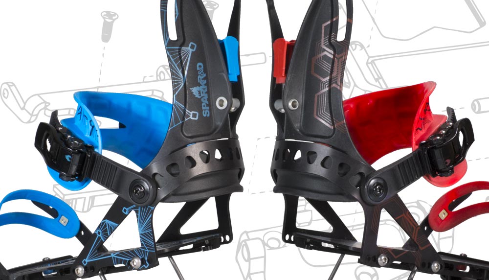 Homepage - Spark R&D