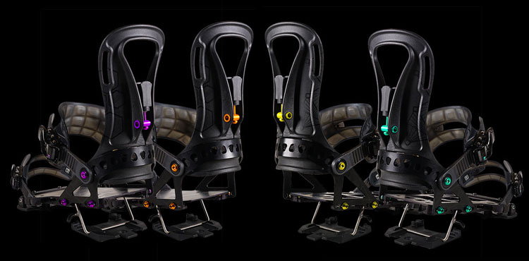 Pro Binding Tech - Spark R&D